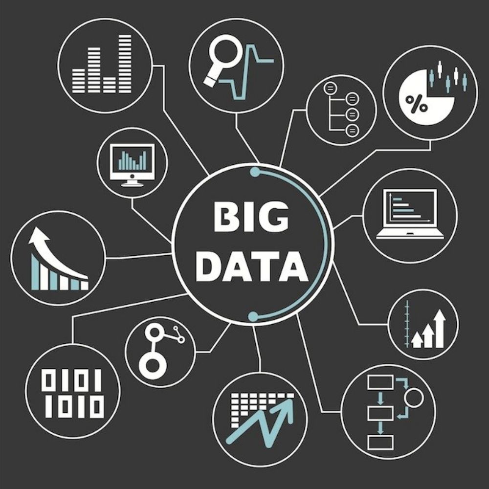 Top 7 Big Data Applications That Show Real Life Changes | Business Outreach Top 7 Big Data Applications That Show Real Life Changes | Business Outreach