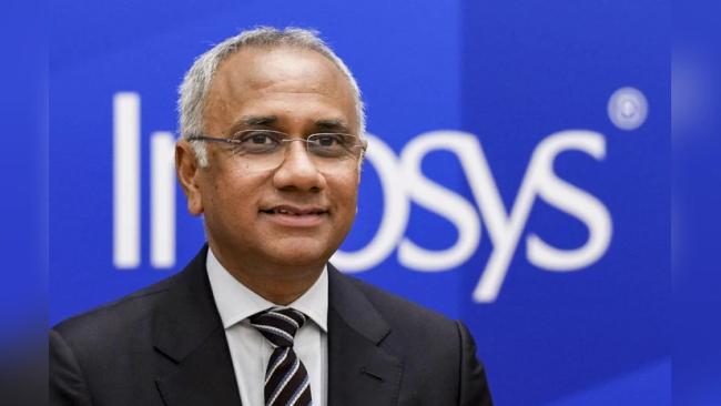 India’s Top 15 Highest-Paid CEOs in 2025