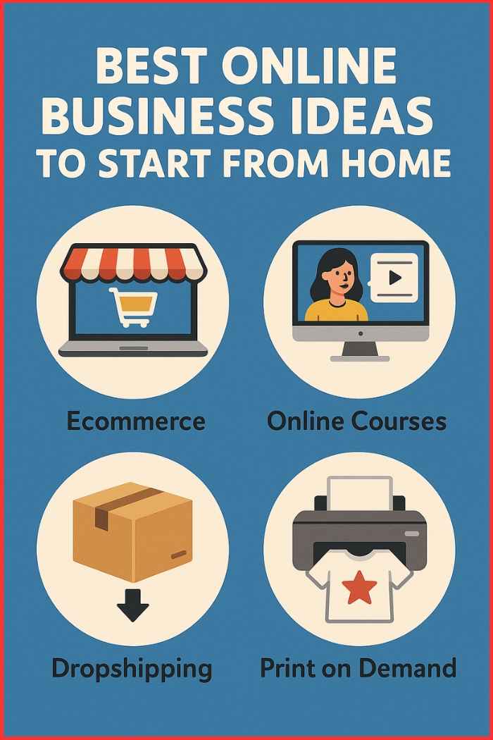 Best Online Business Ideas from Home