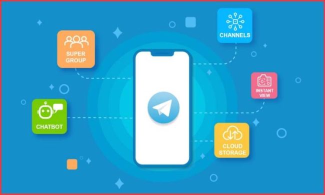 Telegram Business Model | How Telegram Make Money?