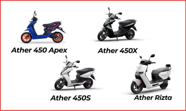 Ather Energy 2025: Rise of India’s Top EV Company