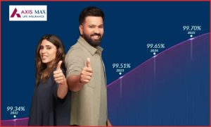 Max Life Insurance: Complete Guide for First-Time Buyers