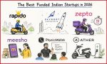 Best Funded Indian Startups 2026: Top Companies to Watch